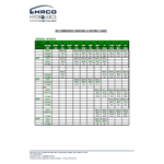 Downloads – Ehrco Hydraulics